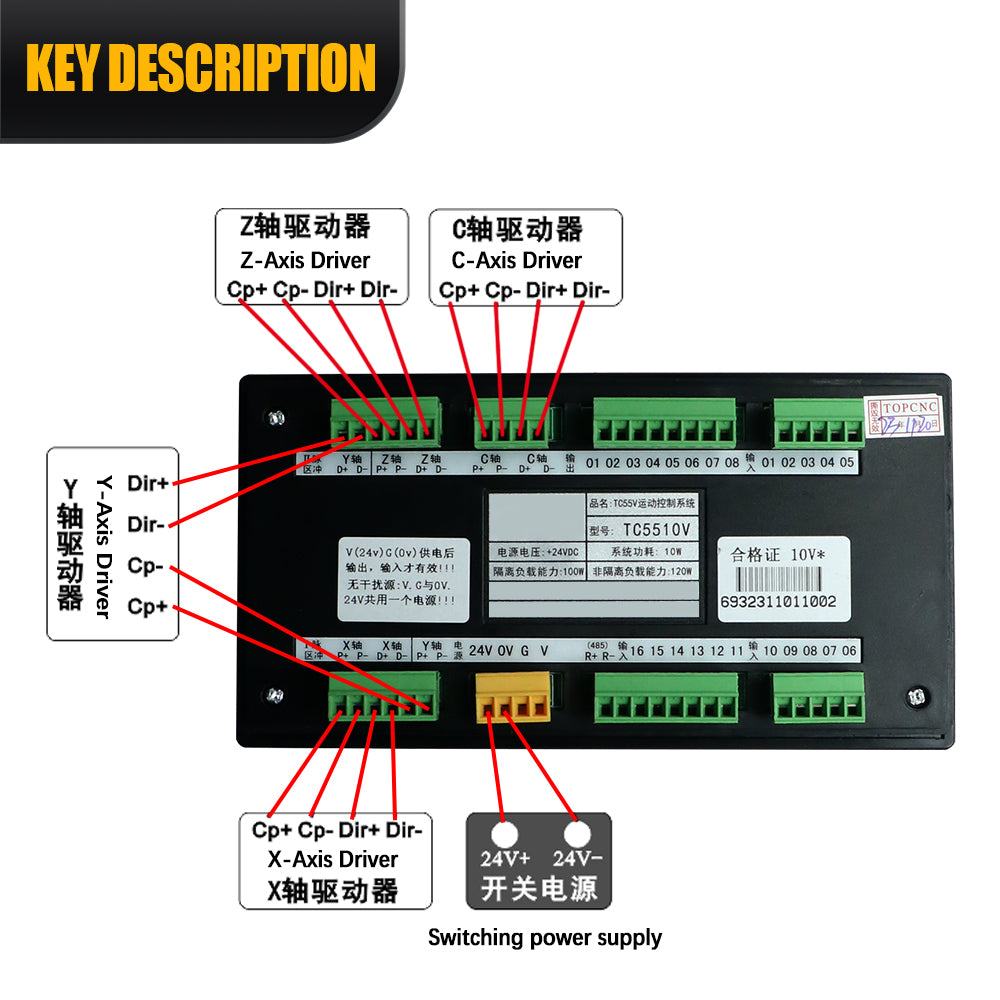 HLTNC Servo Stepper Motor Offline Motion Controller Programmable 1/2/3