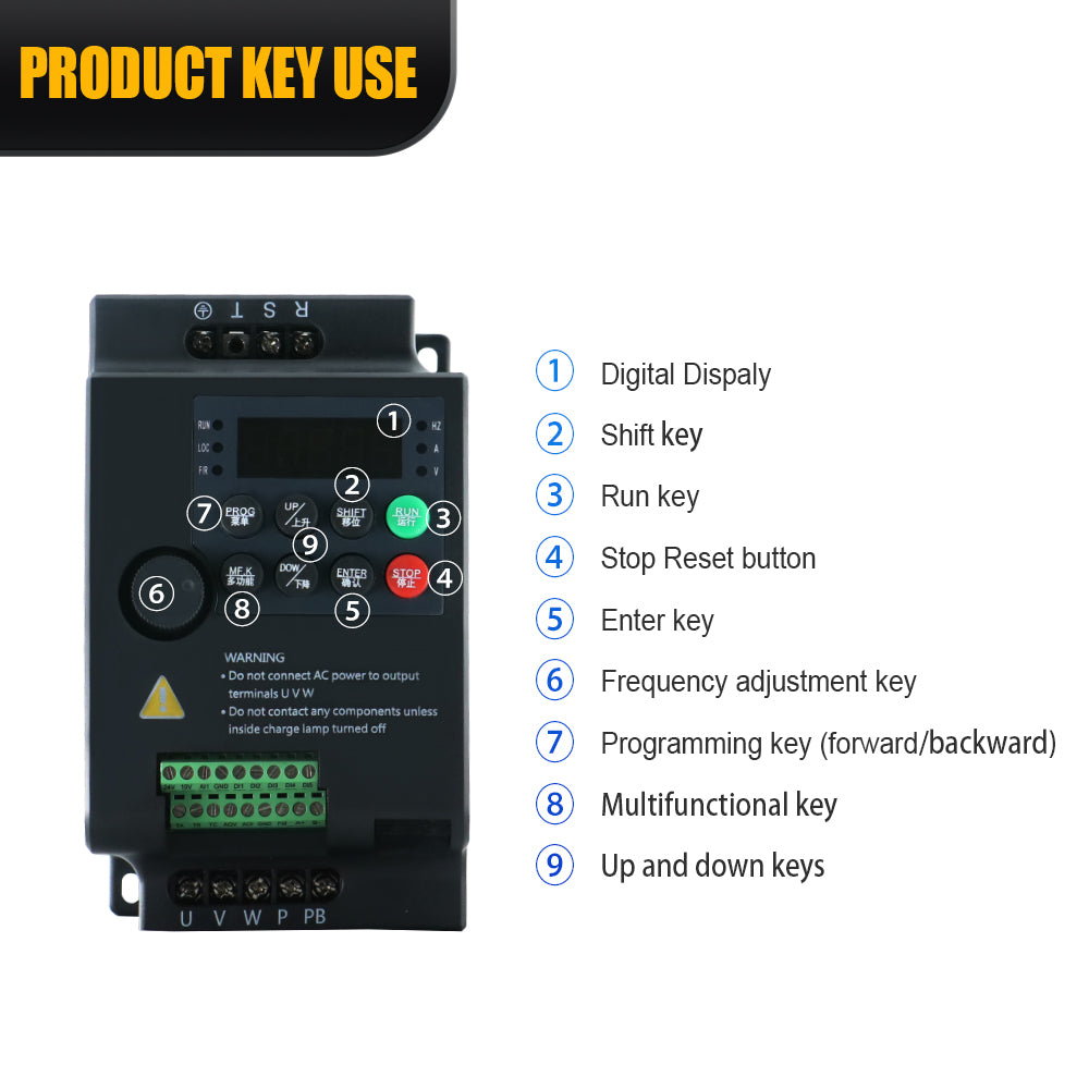 HLTNC Vector VFD Inverter 0.75KW 1.5KW 2.2KW 3.7kw 5.5KW Frequency Inv