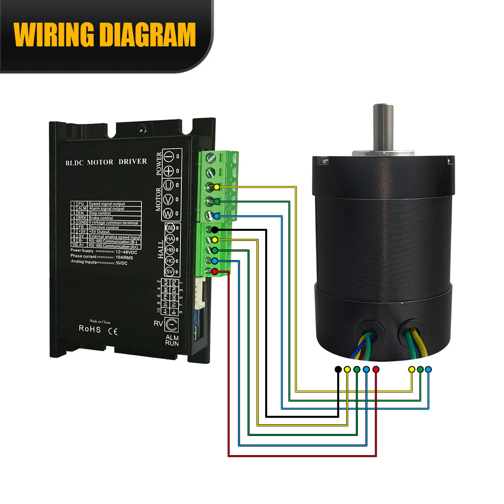 HLTNC BLDC Brushless DC Motor 100W 57BYB 3000 to 10000 Rpm 0.1 0.2 0.3