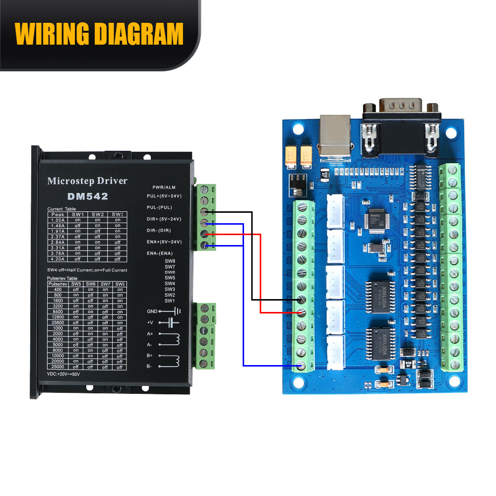 HLTNC Breakout Board CNC USB MACH3 5AXIS Controller Card Support Stepp