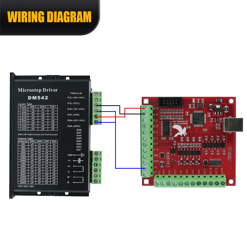 HLTNC Breakout Board CNC USB MACH3 4 5 Axis Controller Card Interface