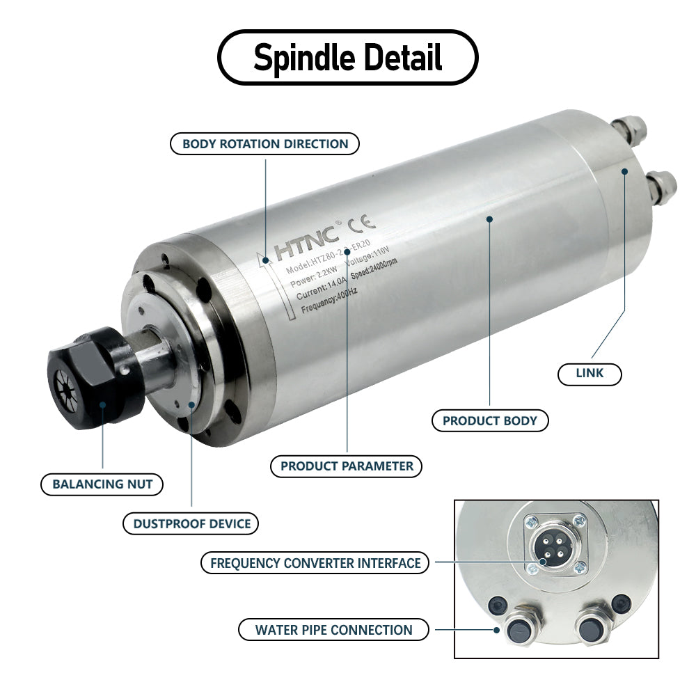 HLTNC 2200W CNC Spindle Motor 220v ER20 2.2kw Round Water Cooling Spin