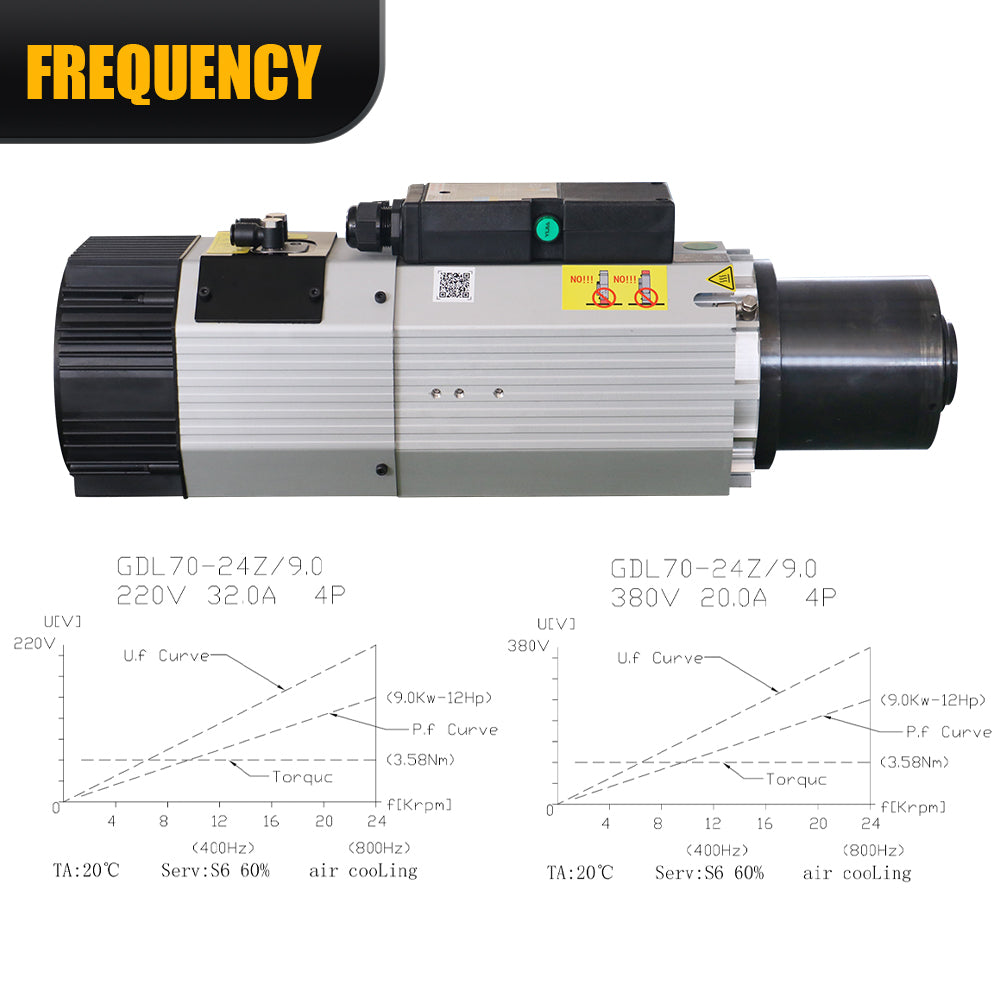 HLTNC HQD ATC Spindle 9kw AC 220v / 380v Automatic Tool Changing Spind